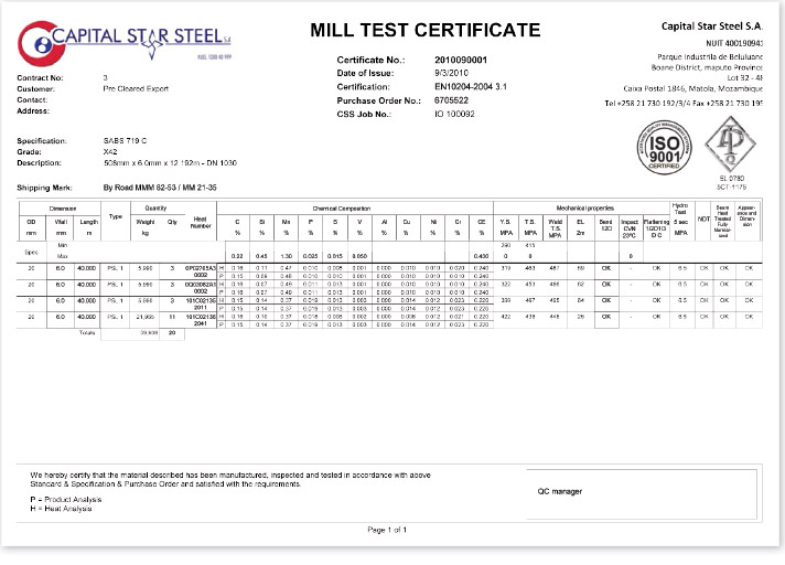 Quality Testing – Capital Star Steel